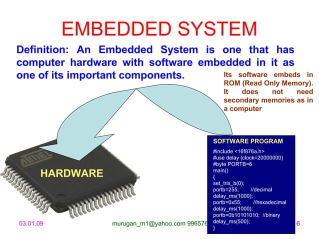 Embedded System Basics | PPT | Computing | Technology & Computing