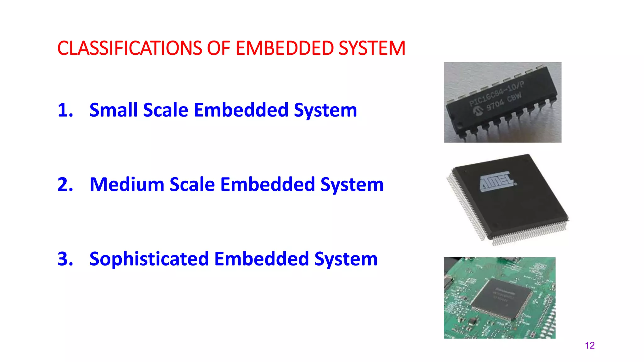 Embedded System Basics Introductionppt
