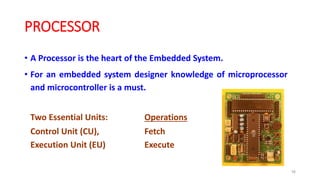 Embedded System Basics - Introduction.ppt
