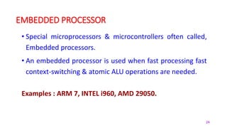 Embedded System Basics - Introduction.ppt