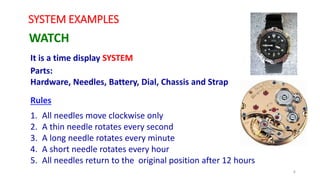 Embedded System Basics - Introduction.ppt