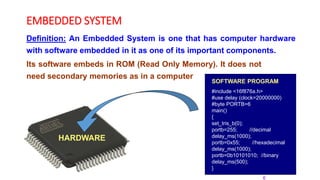Embedded System Basics - Introduction.ppt