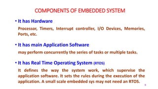 Embedded System Basics - Introduction.ppt