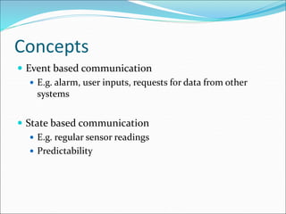 Embedded System serial Communication.ppt
