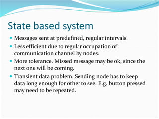Embedded System serial Communication.ppt