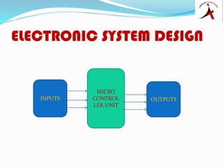 Embedded system demo | PPTX