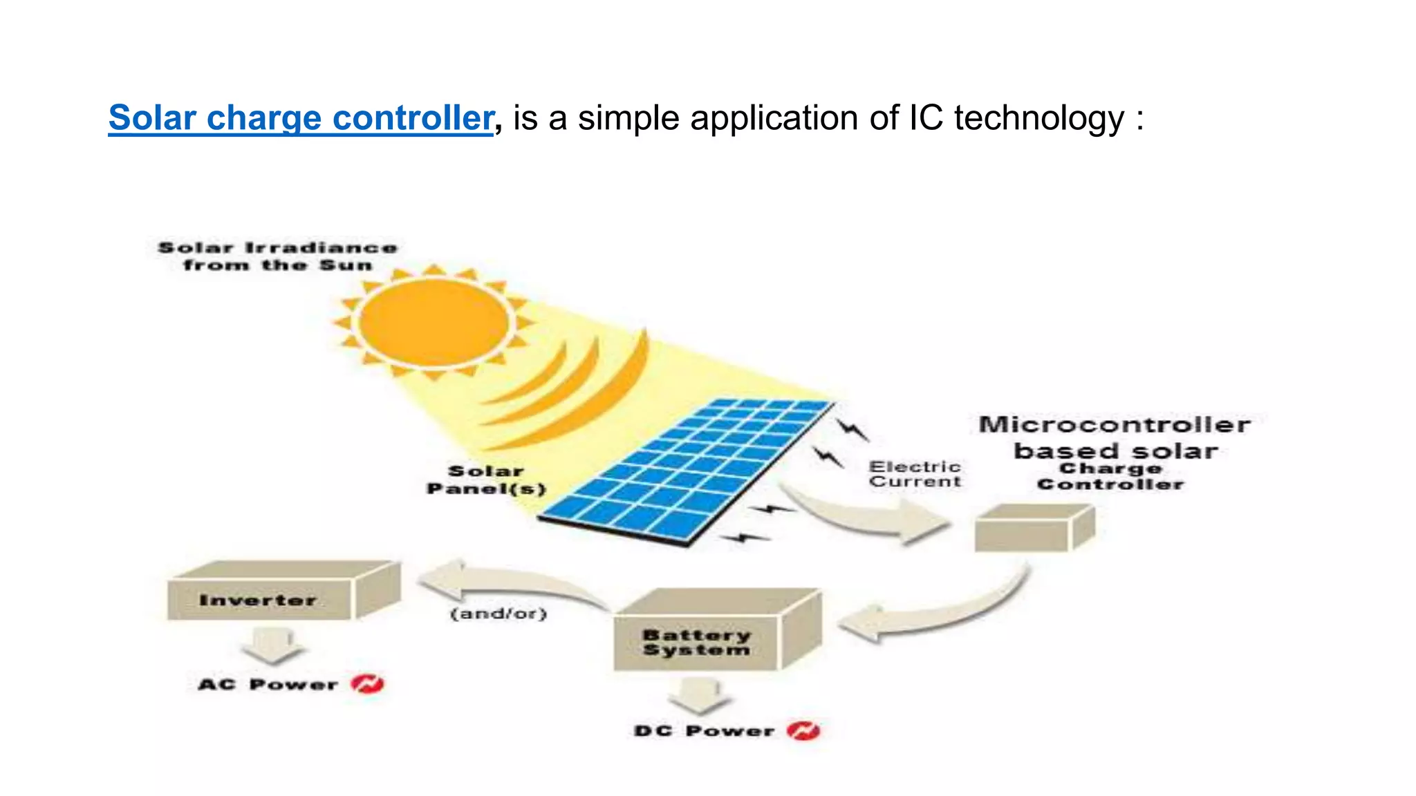 Embedded System Design Pptx