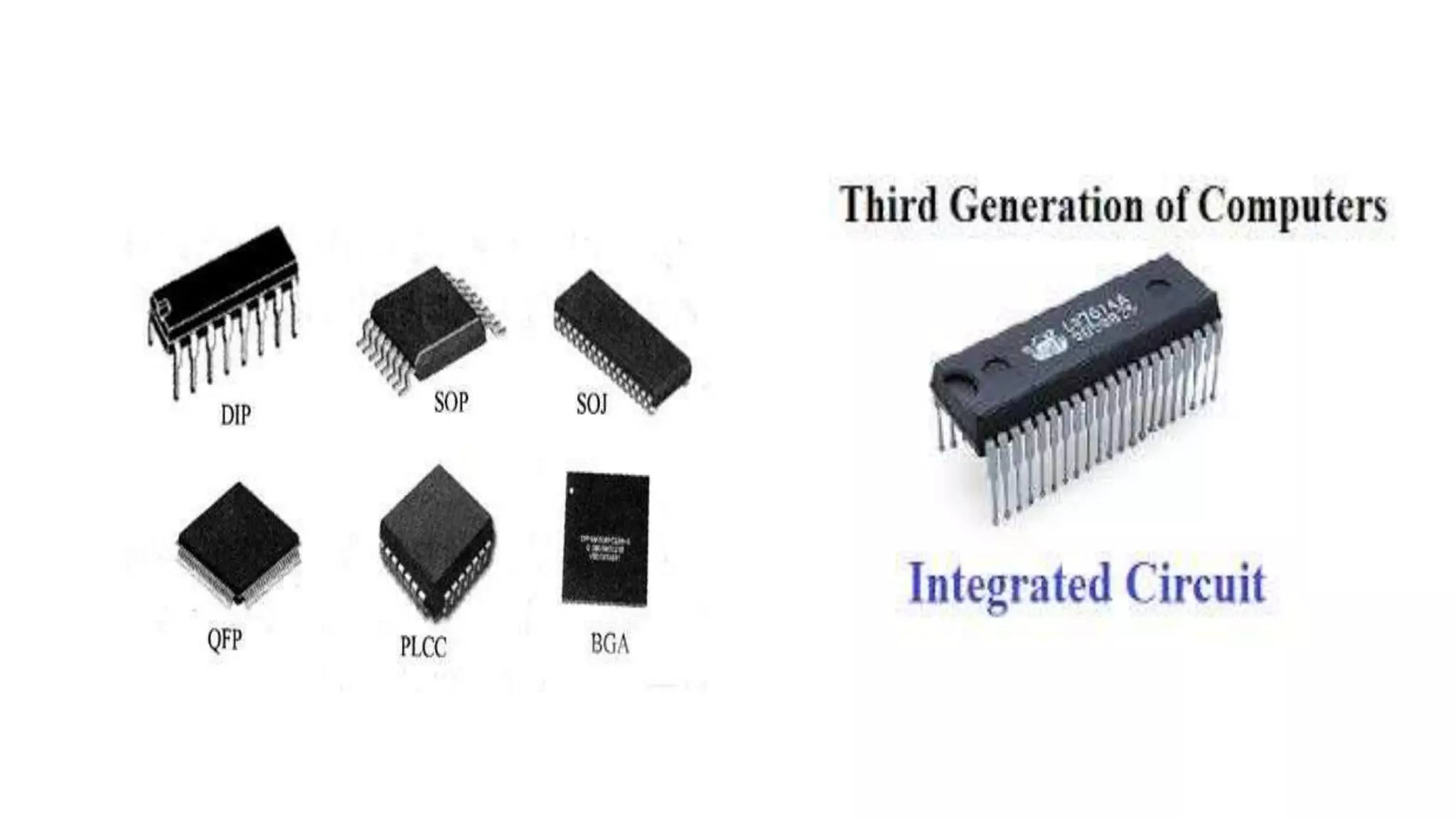 Embedded System Design Pptx