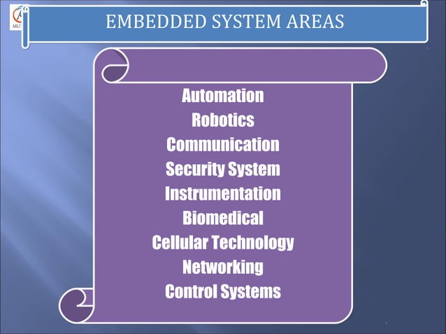 Embedded system design process | PPT | Operating Systems | Computer ...