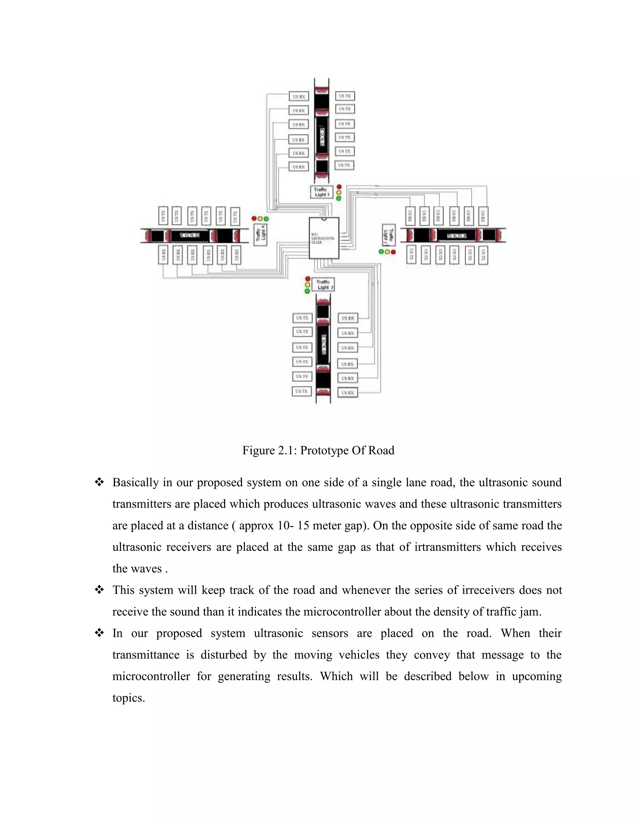 Embedded system for traffic light control | DOCX