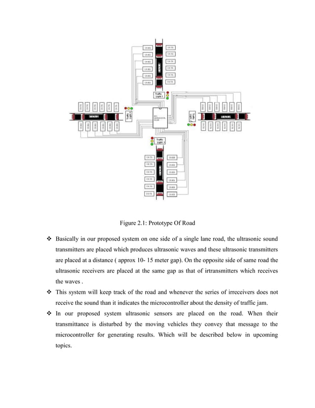 Embedded system for traffic light control | DOCX | Internet of Things ...