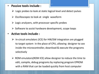 Embedded system hardware architecture ii | PPT