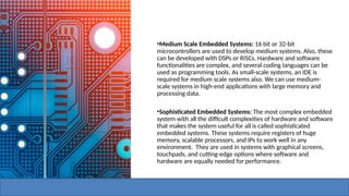 EMBEDDED SYSTEM IN AGRICULTURE bscit students iot | PPTX