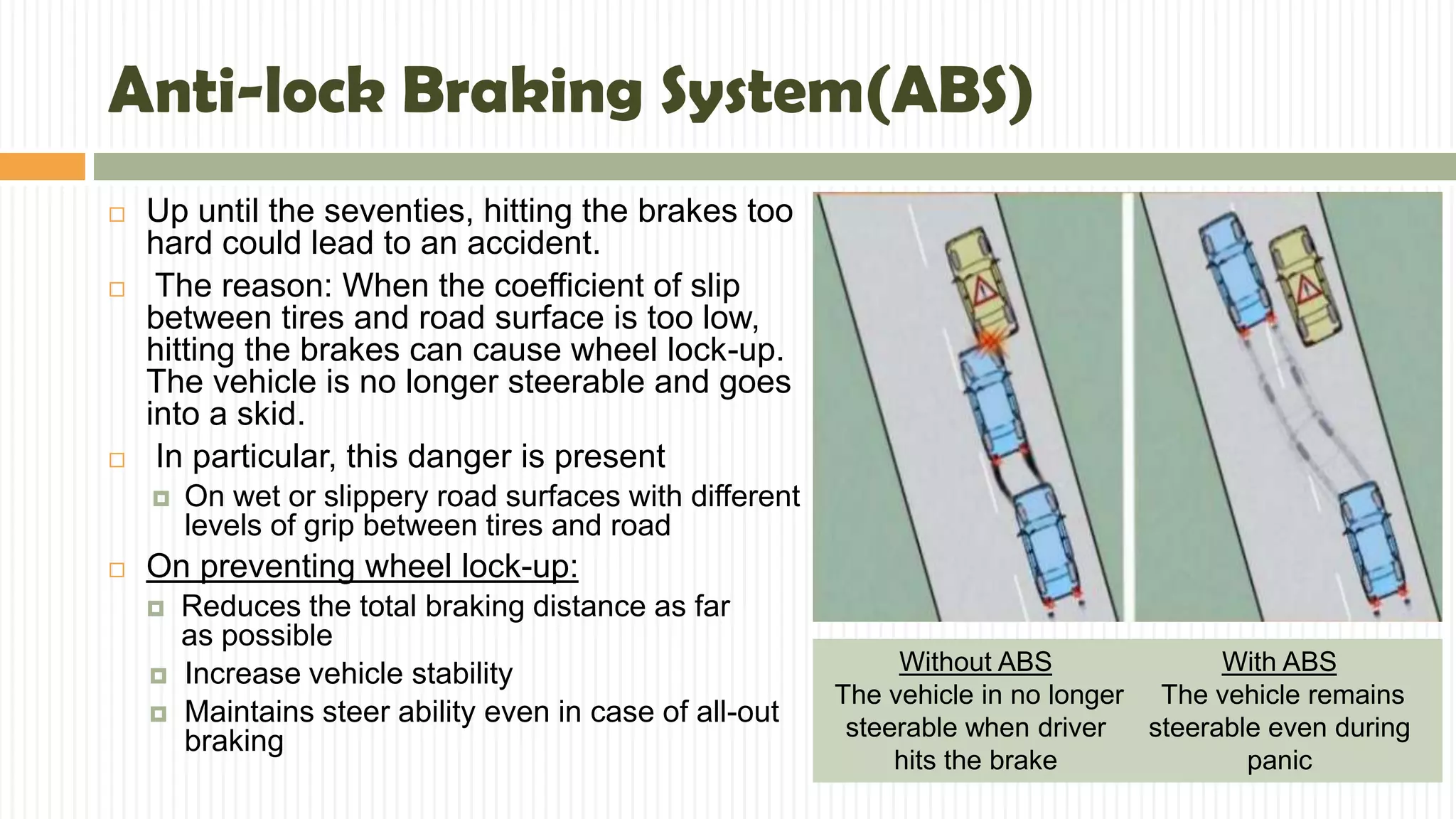 Embedded system in automobile | PPTX | Auto Safety Technologies | Auto Technology