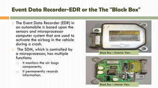 EMBEDDED IN AUTOMOBILES | PPTX