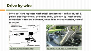 EMBEDDED IN AUTOMOBILES | PPTX
