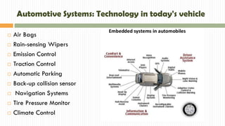 EMBEDDED IN AUTOMOBILES | PPTX
