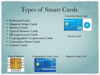 Embedded system in Smart Cards | PDF