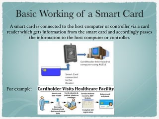 Embedded system in Smart Cards | PDF