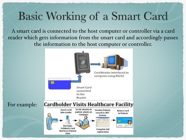 Embedded system in Smart Cards | PDF | Computing | Technology & Computing