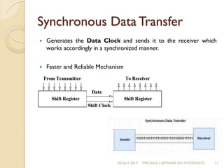 I2C-SPI-UART Basics || Embedded System || Hariharan K | PDF