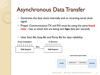 I2C-SPI-UART Basics || Embedded System || Hariharan K | PDF