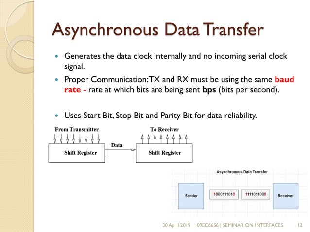 I2C-SPI-UART Basics || Embedded System || Hariharan K | PDF
