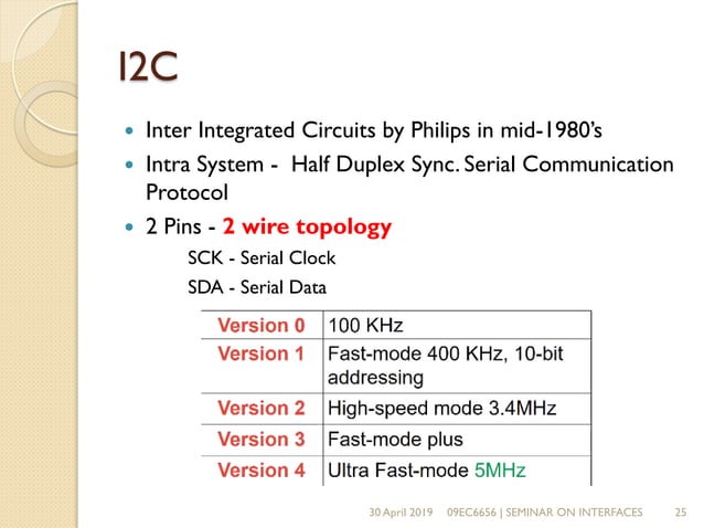 I2C-SPI-UART Basics || Embedded System || Hariharan K | PDF