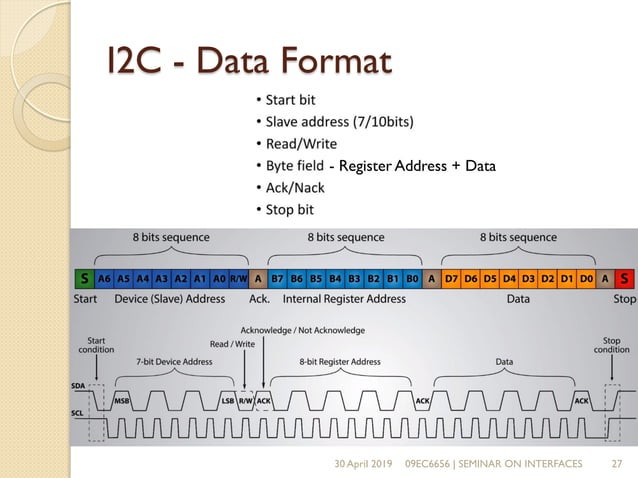 I2C-SPI-UART Basics || Embedded System || Hariharan K | PDF