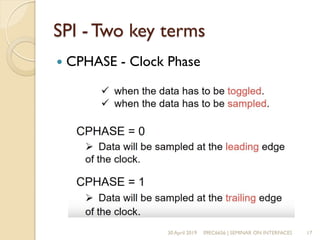 I2C-SPI-UART Basics || Embedded System || Hariharan K | PPT