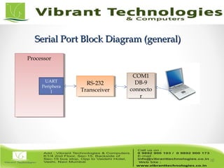 Embedded system - Introduction to interfacing with peripherals | PPT
