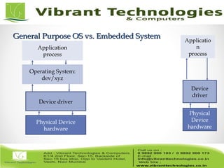 Embedded system - Introduction to interfacing with peripherals | PPT
