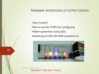 Embedded systems introduction | PPT