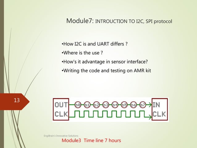 Embedded systems introduction | PPT