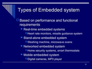 Embedded System Introduction and microcontroller.ppt