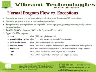 Embedded system - Introduction To ARM Exception Handling and Software Interrupts (SWI) | PPT