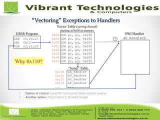 Embedded system - introduction to arm7 | PPT
