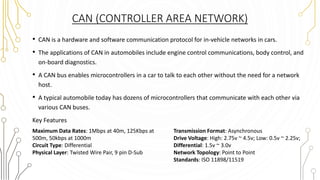 Embedded System in Automobiles | PDF