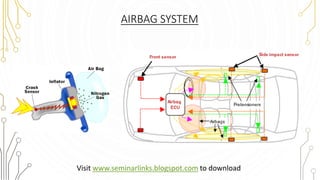 Embedded System in Automobiles | PDF