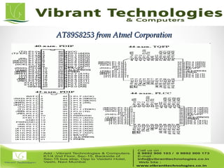 Embedded system - Introduction to micro-controller 8051 | PPT