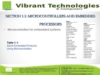 Embedded system - Introduction to micro-controller 8051 | PPT