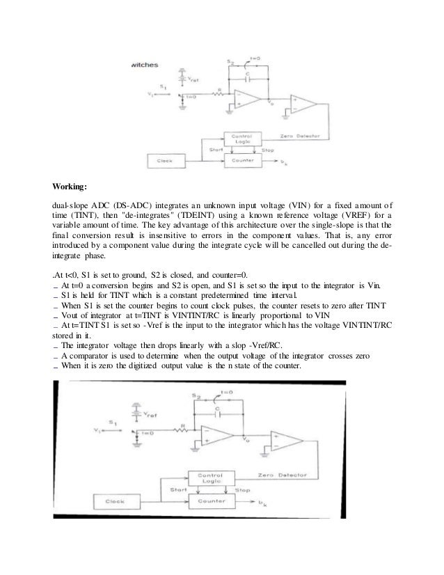 Embedded System Notes 