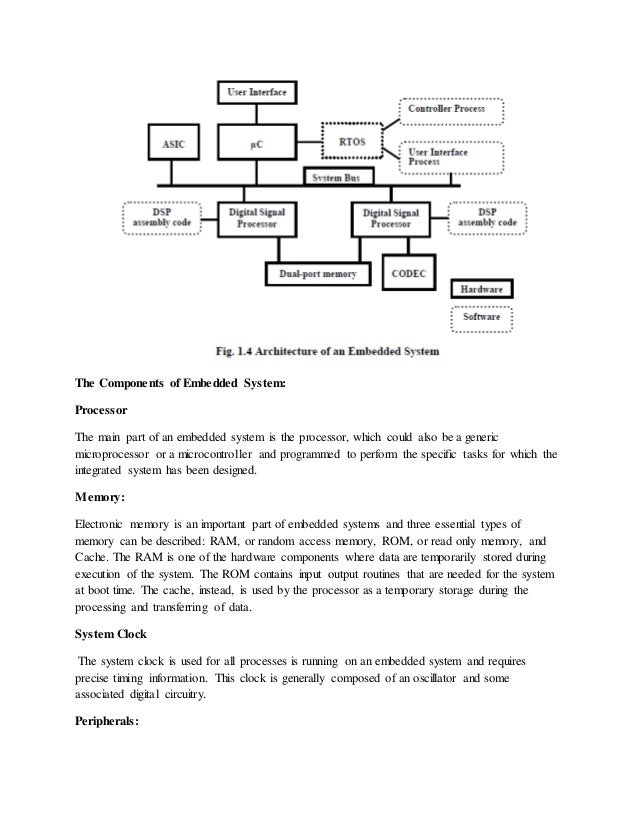 Embedded system notes