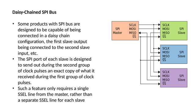 embedded system on board communication.pptx | Computer Peripherals ...