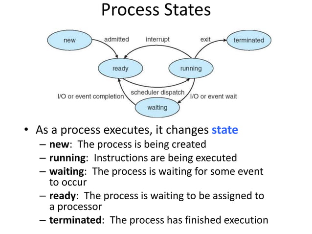 Embedded Systems Overview | PPTX | Operating Systems | Computer Software and Applications