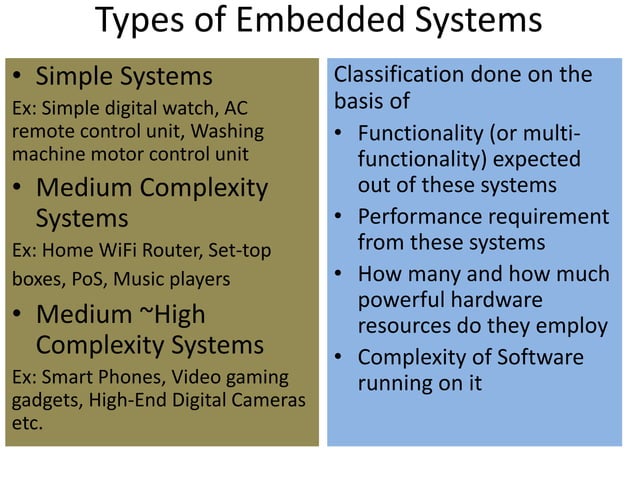 Embedded Systems Overview | PPTX | Operating Systems | Computer ...