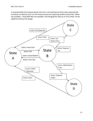 Embedded Systems Q and A M.Sc.(IT) PART II SEM III | PDF