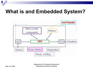 Embedded systems | PPT | Operating Systems | Computer Software and ...