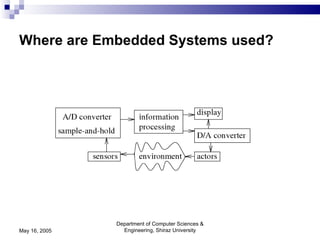 Embedded systems | PPT | Operating Systems | Computer Software and Applications