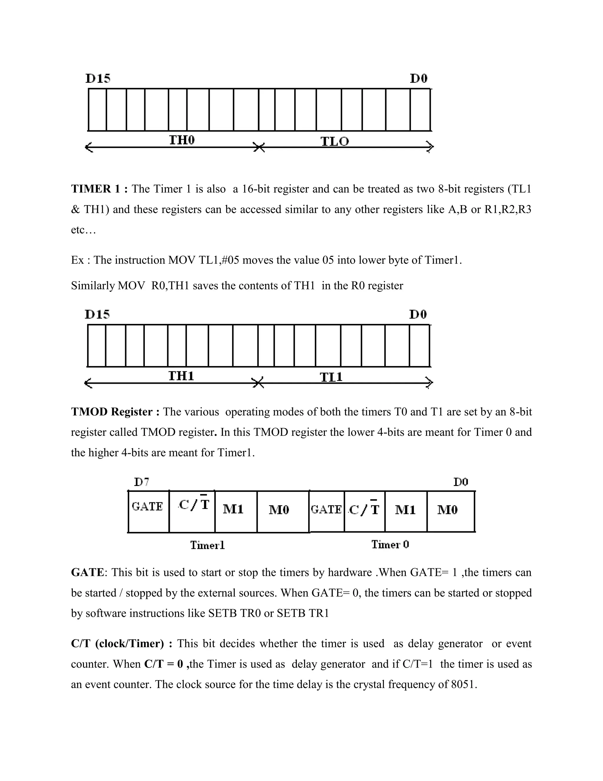 Embedded systems class notes | PDF